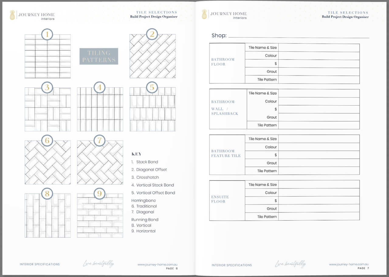 How to Plan a Bathroom Renovation in 9 Steps - Journey Home | Canberra